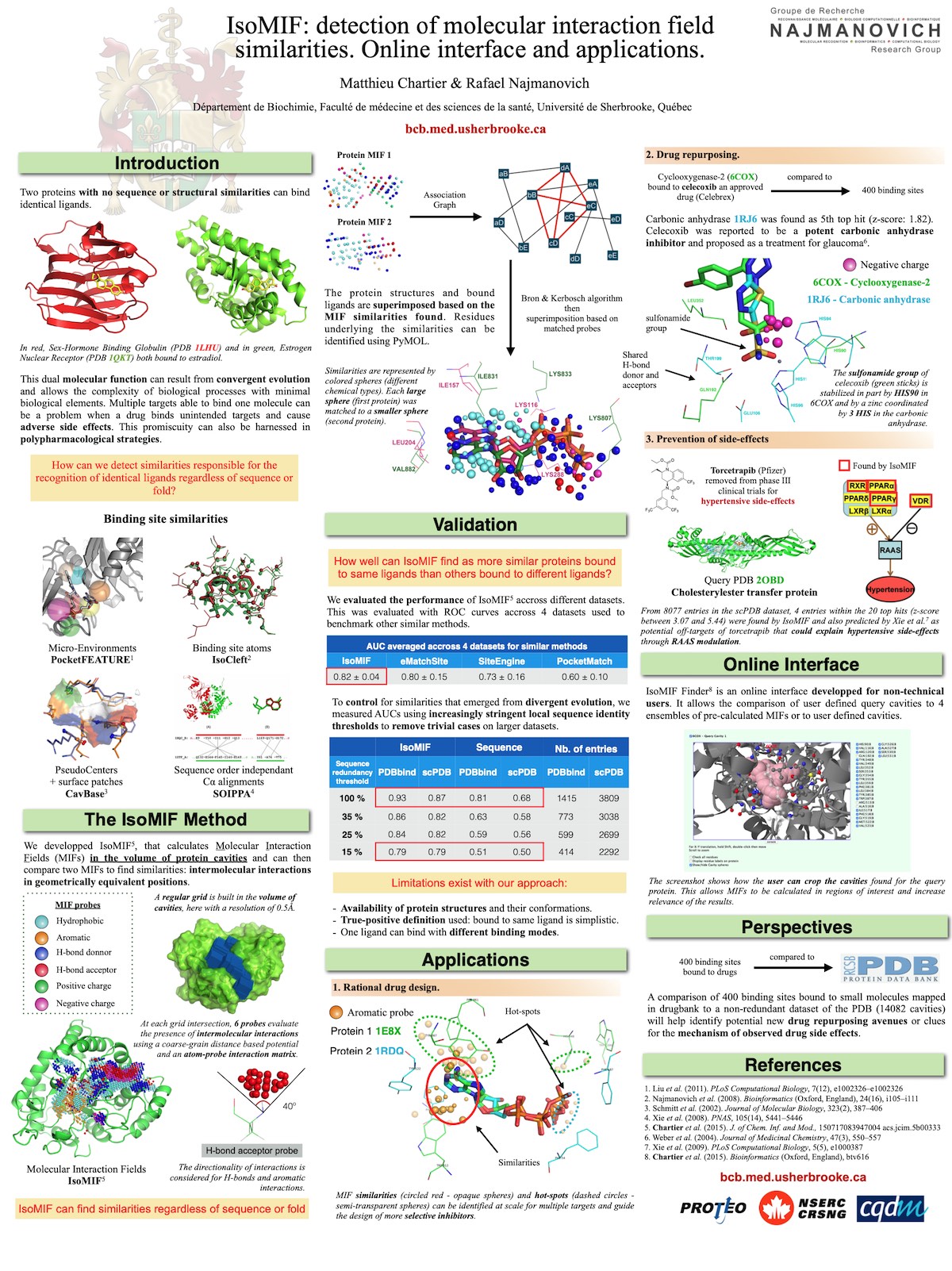 Planning And Creating Effective Scientific Posters Yleav
