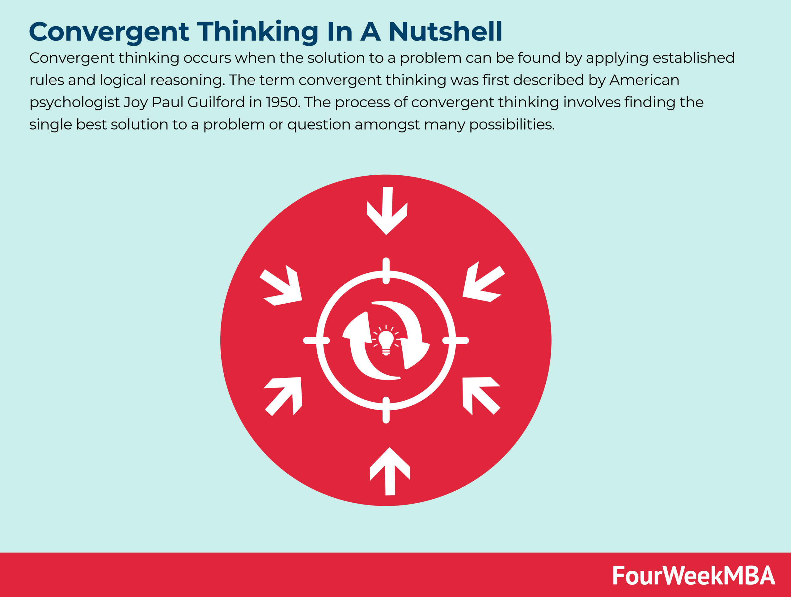 Convergent vs. Divergent Thinking - FourWeekMBA