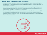 What Was The Dot Com Bubble The Dot Com Bubble And Why It Matters To