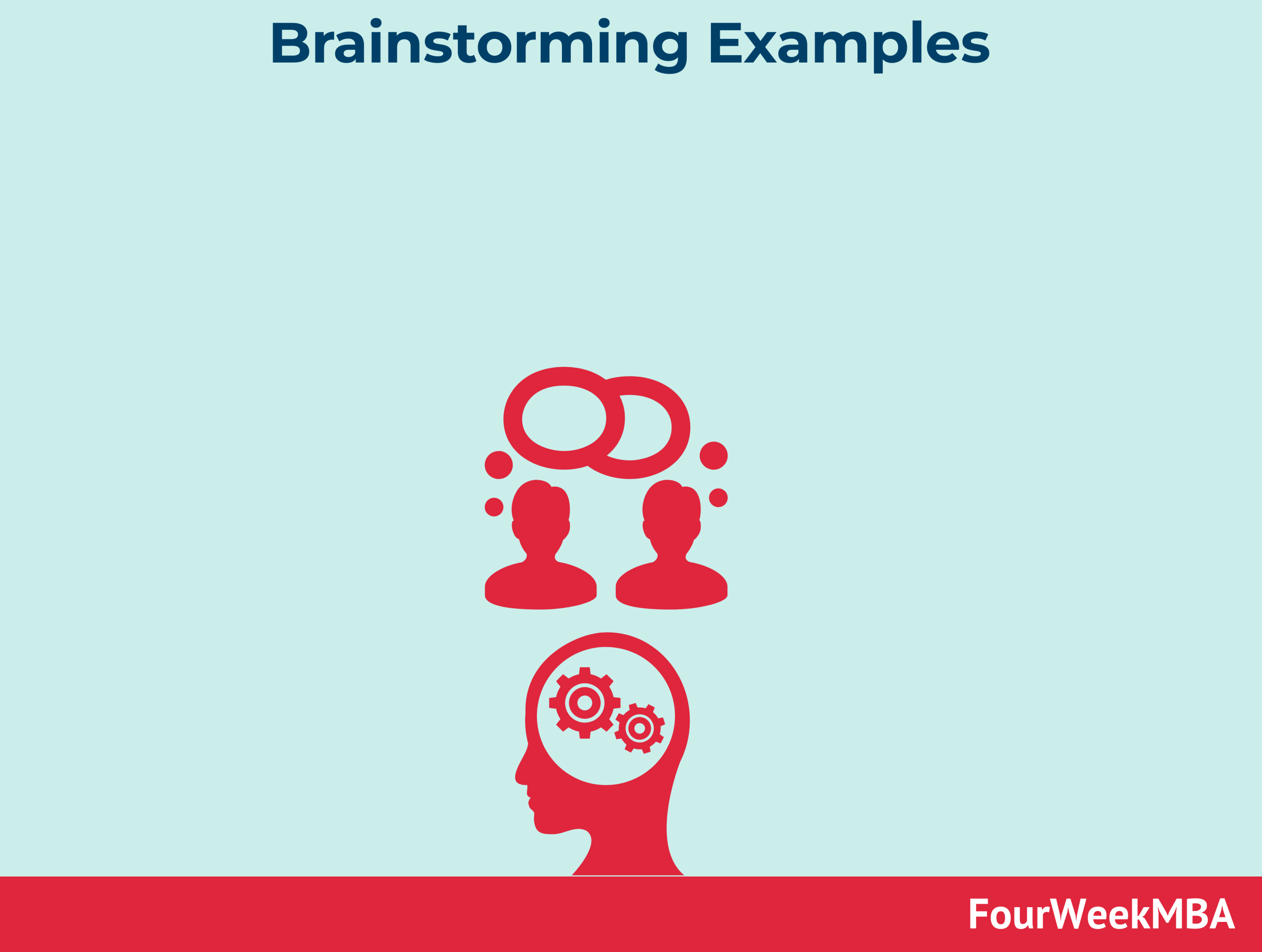 Brainstorming Examples - FourWeekMBA