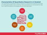 Quantitative Methods Examples Fourweekmba