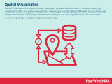 Spatial Visualization Examples