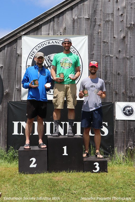 Infinitus 250 Miler – 2018 – Fox-Runner