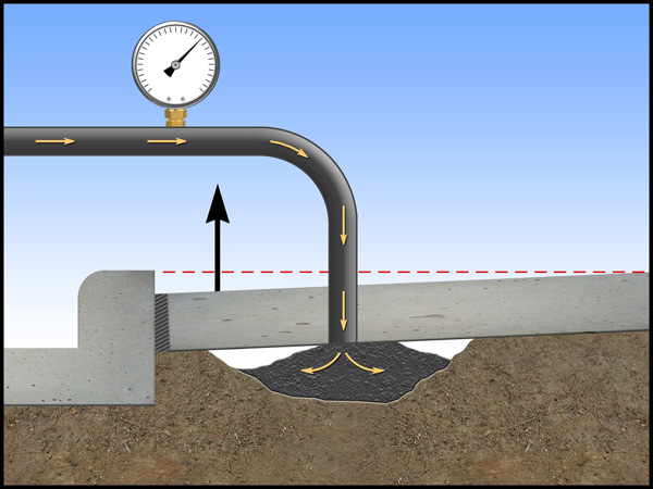 slab-jacking-process | Fox Enterprises