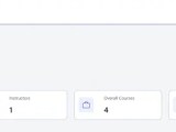 How To Create A Successful Online Training Program For Your Team Fox Lms