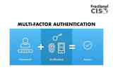 Multi Factor Authentication One Security Control You Can T Go Without