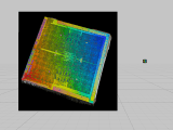 Gpu Performance For Game Artists