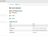 Publish Frictionless Framework