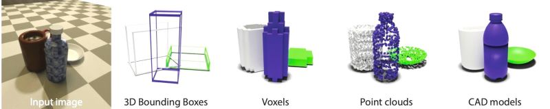 Github Francisengelmann Points2objects - Full HD Dark Photos for Desktop