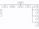 Book Inventory Flow Chart Lovely Sales Process Flowchart