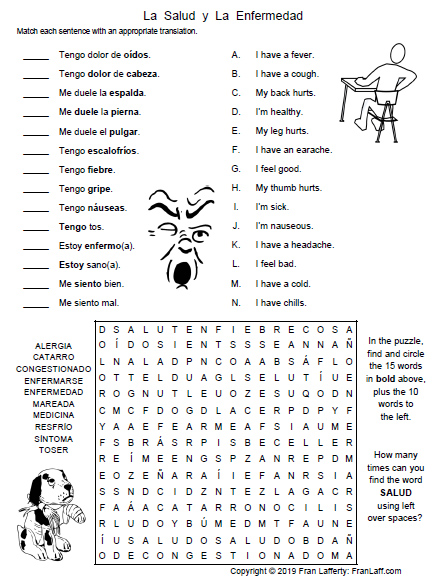 Body in Spanish – FranLaff.com