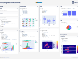 Github Franzdiebold Data Science Cheat Sheets A Collection Of Data