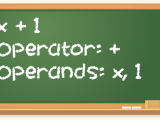 Operators And Operands Free Coding Tutorials