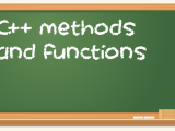 Functions And Methods In C Free Coding Tutorials