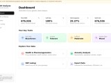 Free Dna Analyzer Explore Your Genetic Data Privately