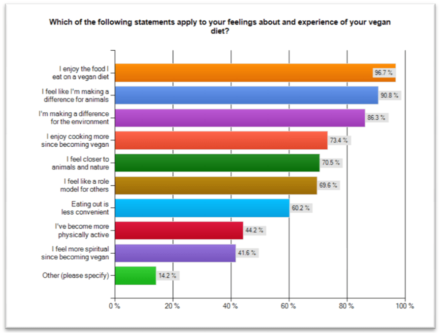 July | 2012 | Lily Crussell