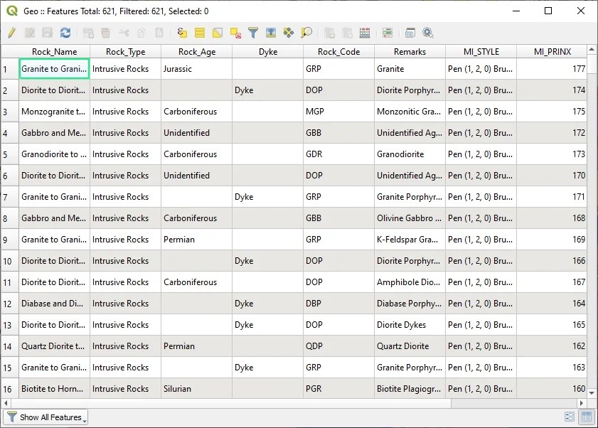 attribute-table - Free GIS Tutorial