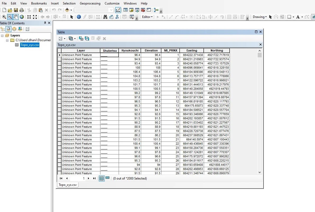 How to Create DEM from Point Data in ArcMap - Free GIS Tutorial