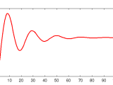 Freemat Plot Plot Function