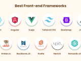 Top Javascript Frameworks For Frontend Development In 2025