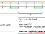Part 6 Dynamic Programming Bottom Up Solution Using 1d Array My Sky