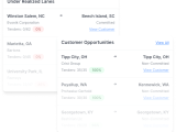 Enterprise Dashboard Freight Science