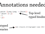 Introducing Automatic Annotations