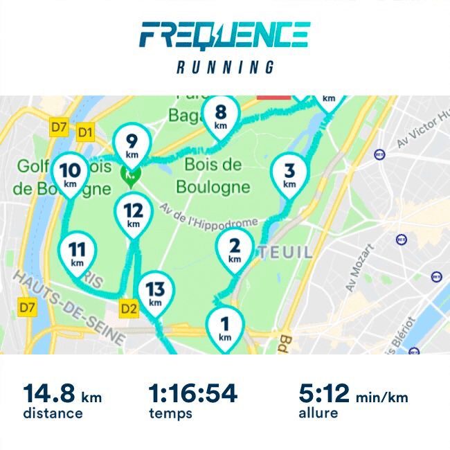 Parcours Jogging Itinéraire: Calcul De Itinéraire Jogging – ATEEP
