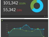 64 Best Free Css Graph Bar Pie Chart Example Freshdesignweb