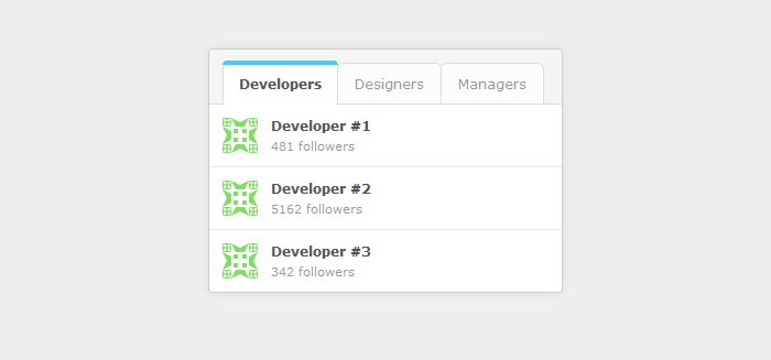 Tabbed Widget - - Fribly