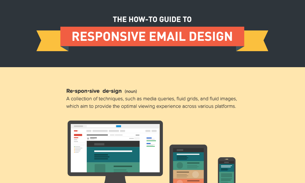 The How-To Guide to Responsive Email Design - - Fribly