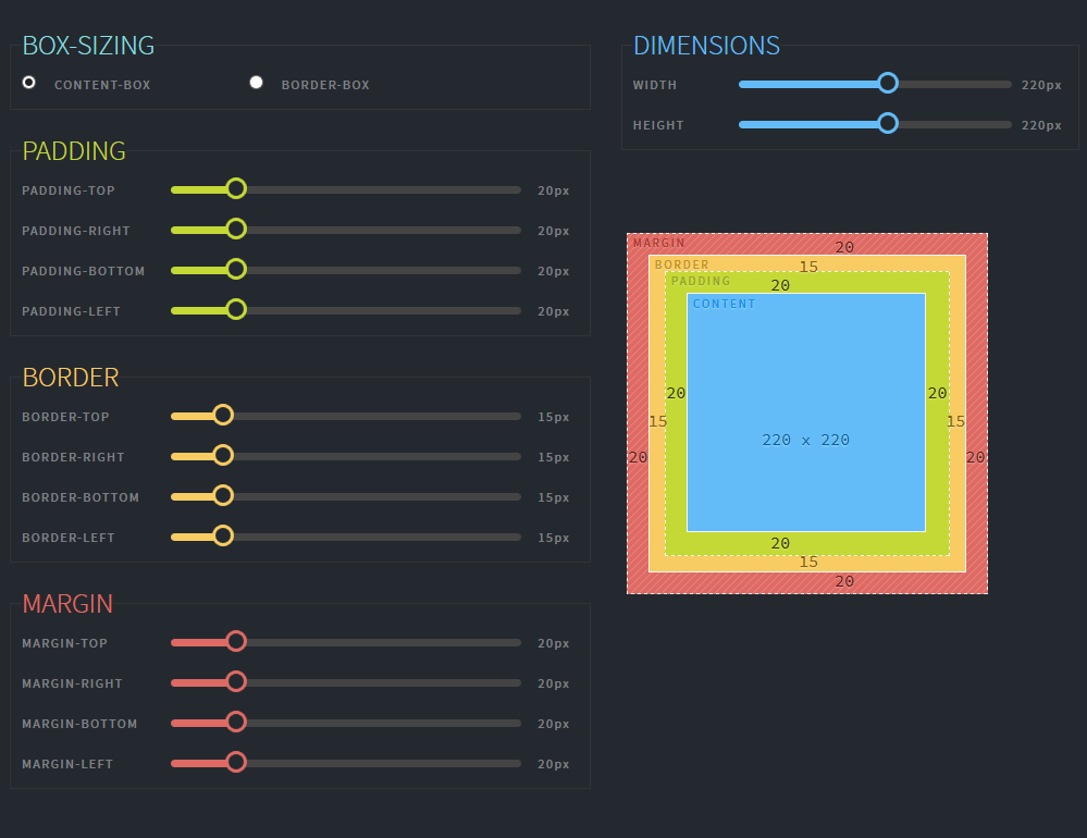Interactive box-model Demo Made with AngularJS - - Fribly