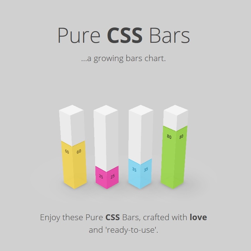 Pure CSS Bars - - Fribly