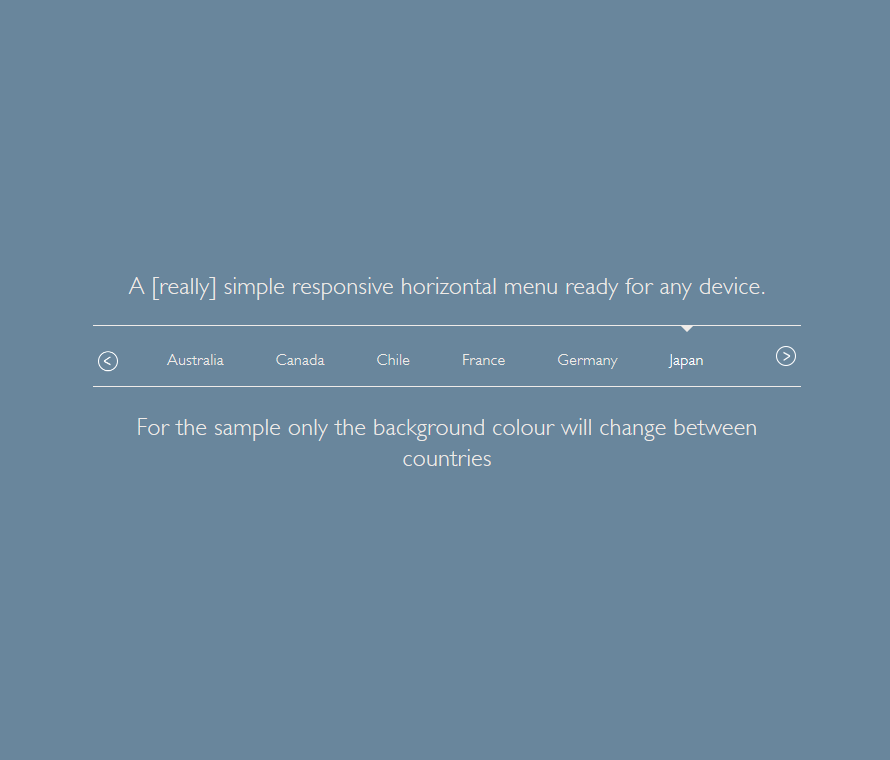 Multi Device Scrolling Menu Coding Fribly
