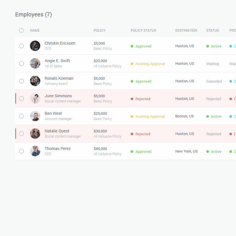 Pure Css Responsive Table Concept Coding Fribly 6843