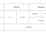 Frictionless Architecture Frictionless Data