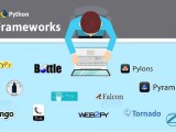 Python Powered Front End Development Building Modern Web Applications