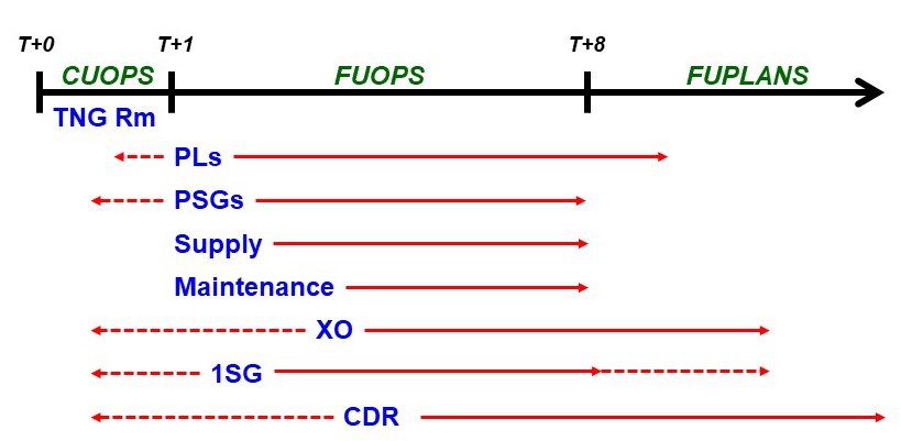 How to Succeed in a World of Merciless Taskers - From the Green Notebook