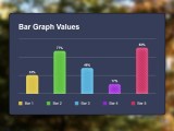Creating A Simple Bar Graph With Html And Css Front End Coding
