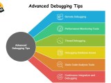 Common Debugging Tips For Java Developers Frontlines Media