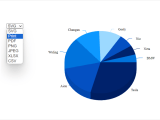Angular 3d Circular Charts Live Tracking Syncfusion