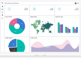Angular Dashboard Layout Build Interactive Layouts Syncfusion