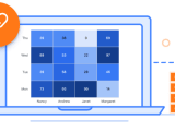 Angular Heatmap Chart Matrix Bubble Chart Syncfusion