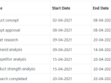 Row Angular Tree Grid Tree Table Syncfusion
