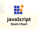 Javascript Stock Chart Visualize Market Data Syncfusion