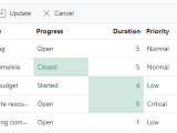 Editable React Tree Table Tree Grid Custom Editor Syncfusion