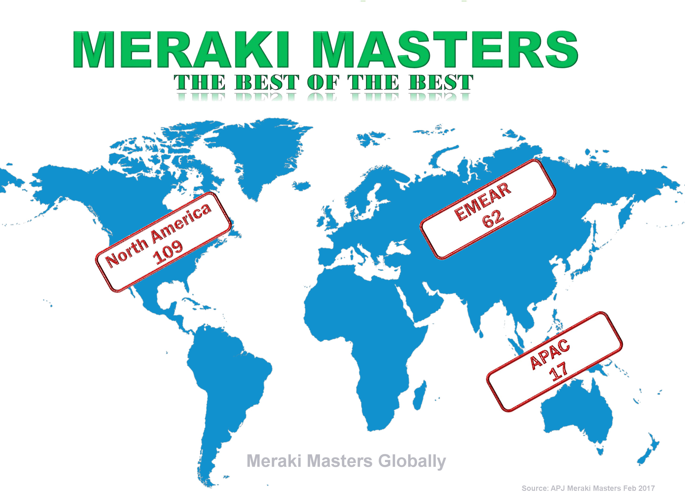 Meraki Masters - Full Spectrum Networks