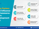 Bigcommerce Store Development Build A Scalable Online Store