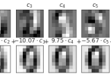 Principal Component Analysis Part 1 Data Mining