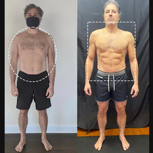 The 10 Week Online Program Functional Patterns